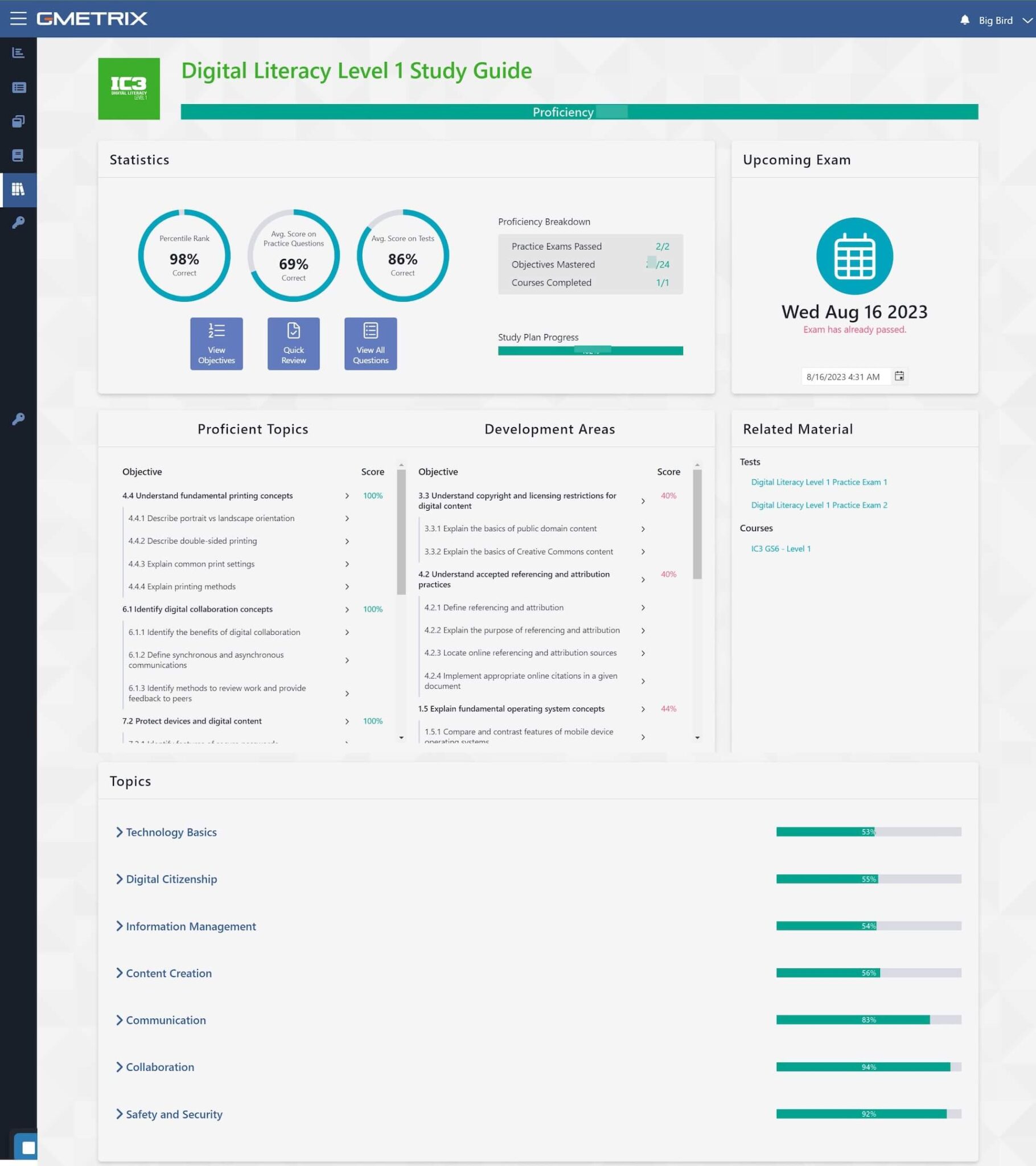 GMetrix Test Prep Platform Features | Gmetrix