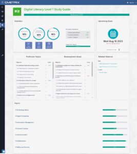 GMetrix Test Prep Platform Features | Gmetrix